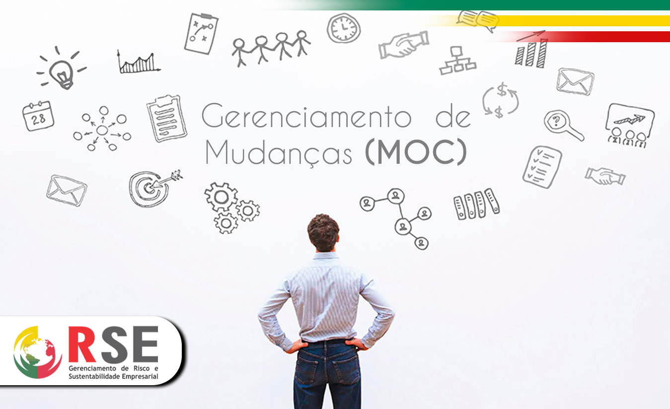 Cursos: Curso Gerenciamento de Mudanças (MOC)